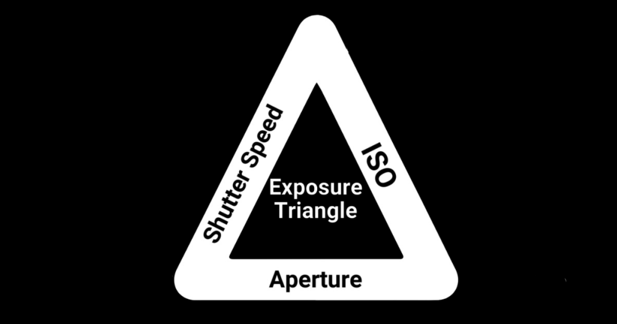 Understanding the Exposure Triangle